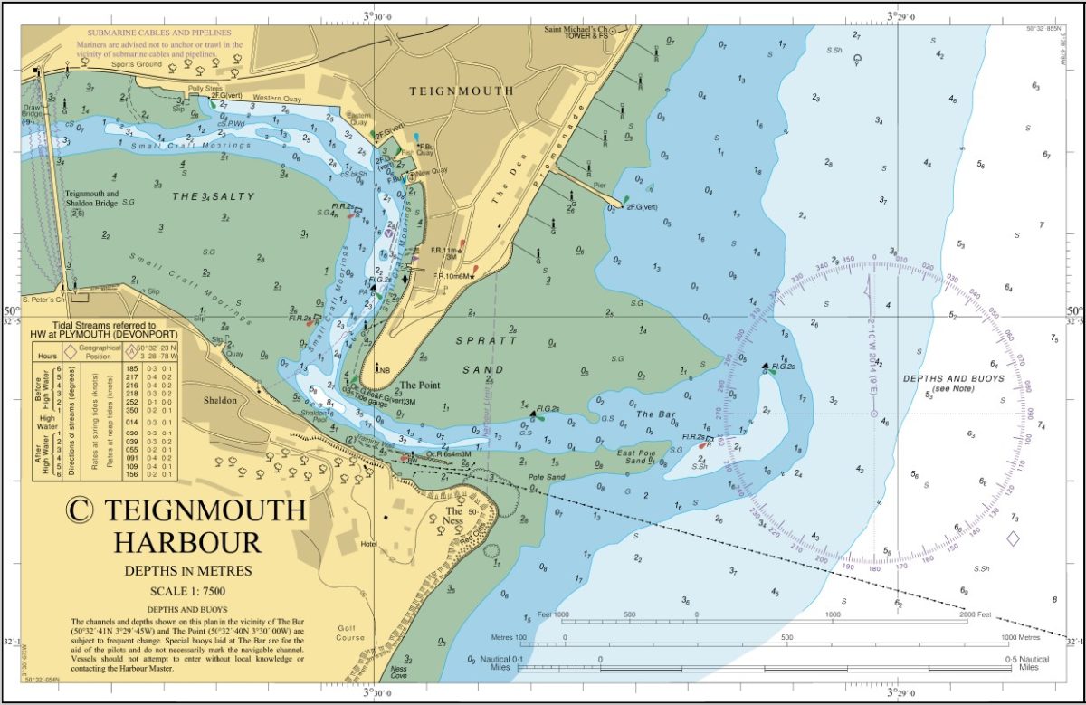 Navigation - Teignmouth Harbour Commission